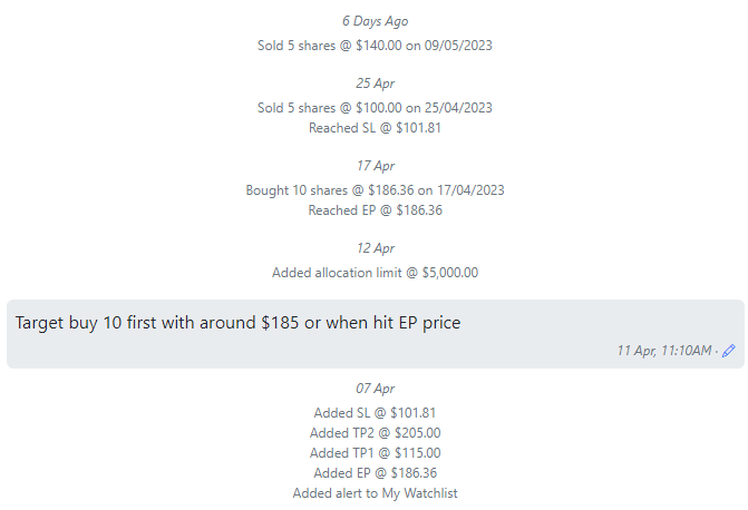 The ultimate weapon for stock investors | stockmoo